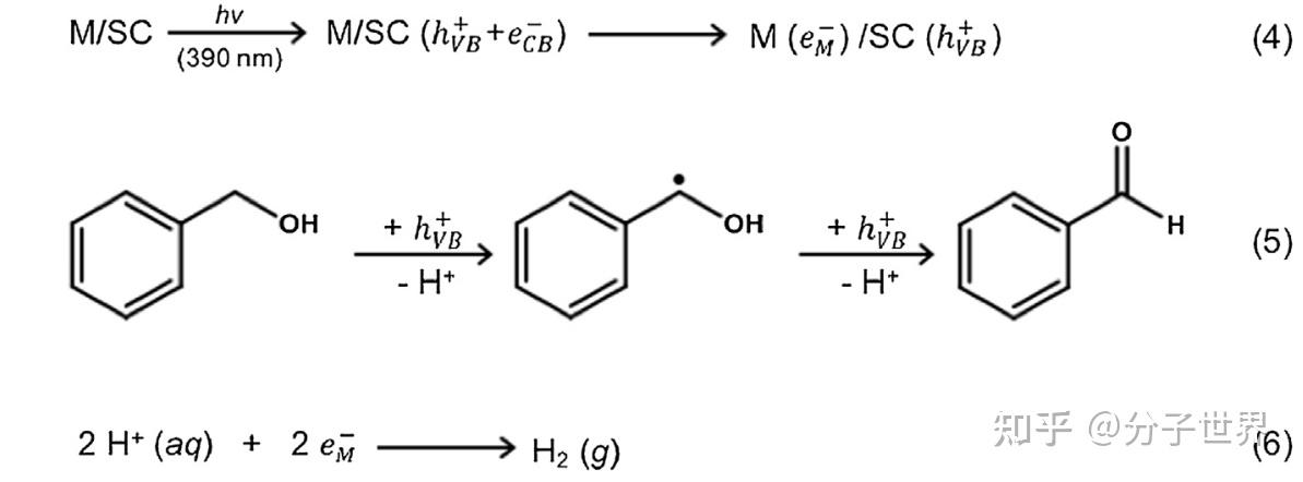 科研-文献-Selective photocatalytic oxidation of benzyl alcohol to ...