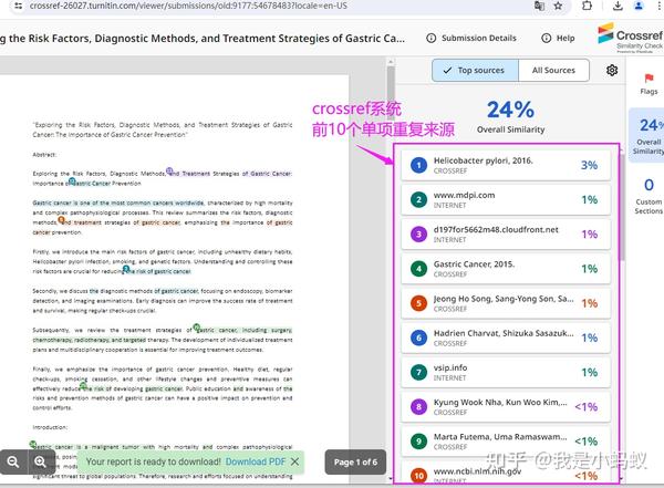 同一篇文章测三个系统的结果比较：turnitin， ithenticate和crossref和查重系统 - 知乎