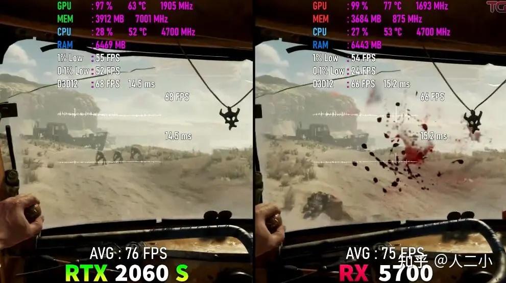 RX5700显卡相当于什么n卡 - 知乎