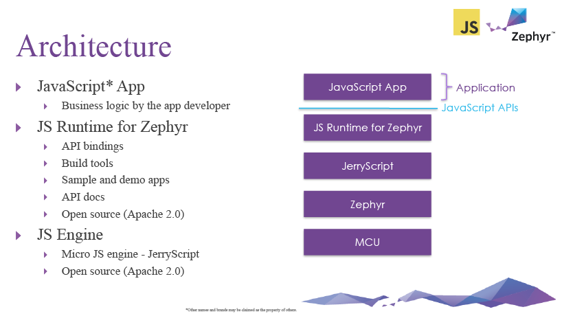 关于 Zephyr 的一些认识 - 知乎