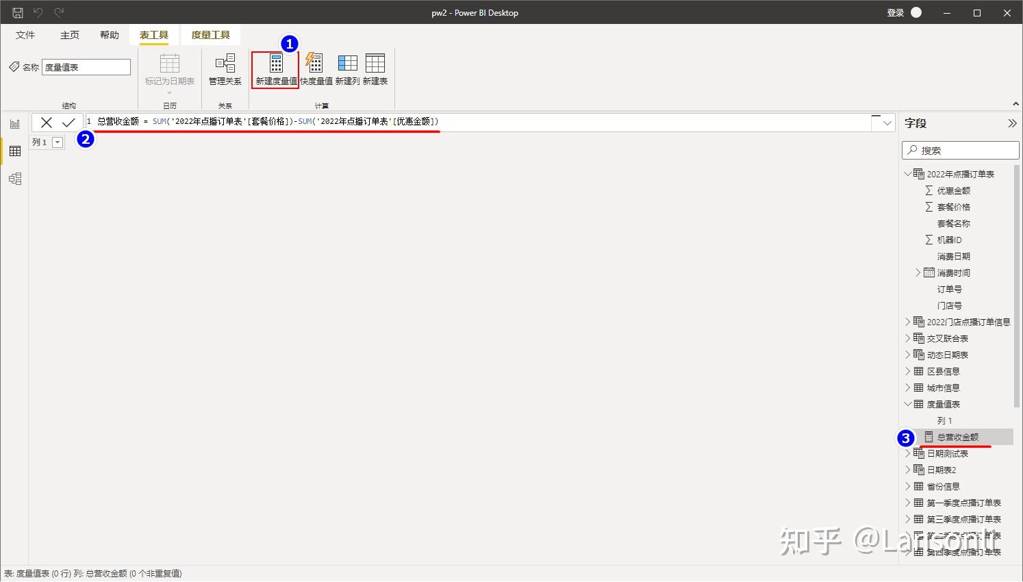 大数据分析工具Power BI（七）：DAX使用场景及常用函数 - 知乎
