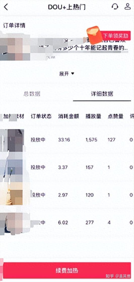 dou+数据怎么看 - 知乎