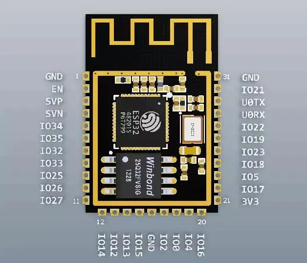 浅谈ESP8266、ESP32和STM32的区别 - 知乎