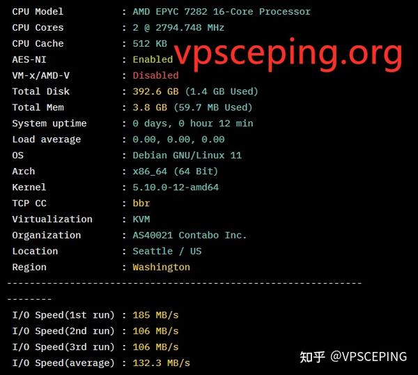Contabo VPS怎么样？5.99€/月 2核/4G内存/400G SSD/32T流量，存储型STORAGE VPS S评测 - 知乎