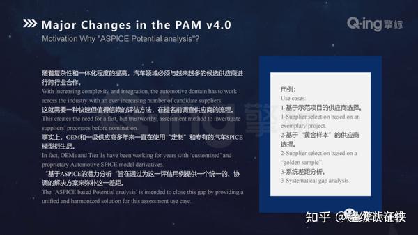ASPICE 4.0 汽车软件开发过程能力评估的正式发布 - 知乎