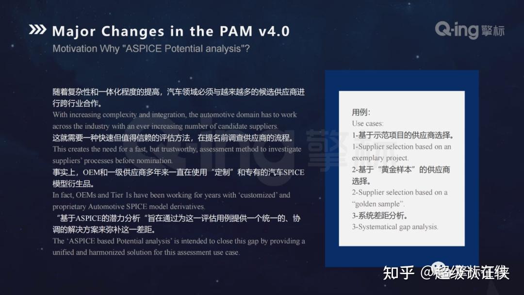 ASPICE 4.0 汽车软件开发过程能力评估的正式发布 - 知乎