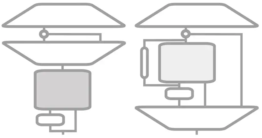 xLSTM: Extended Long Short-Term Memory - 知乎