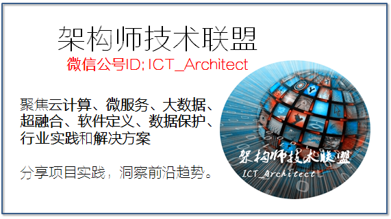 详解GPFS文件系统架构、组网和Building Block - 知乎