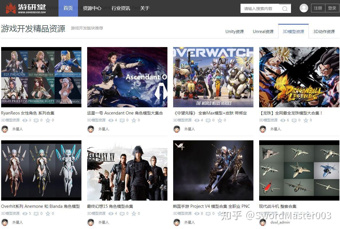 推荐一些不错的Unity游戏开发素材资源 - 知乎