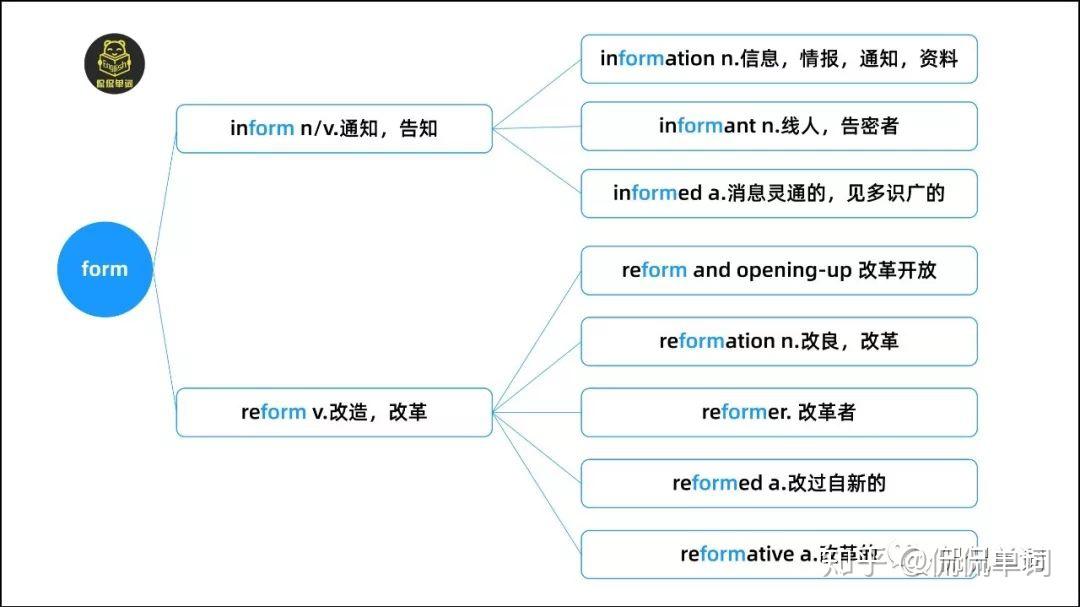 form form