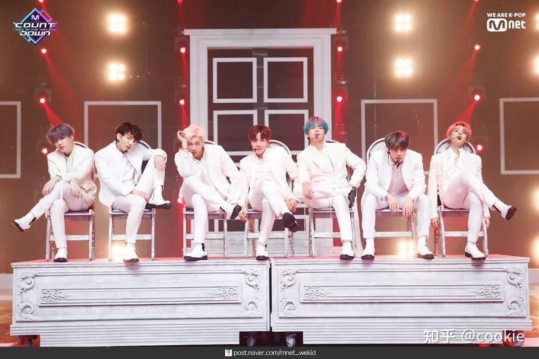 连载：BTS是如何将K-POP成功传播到世界舞台（2） - 知乎
