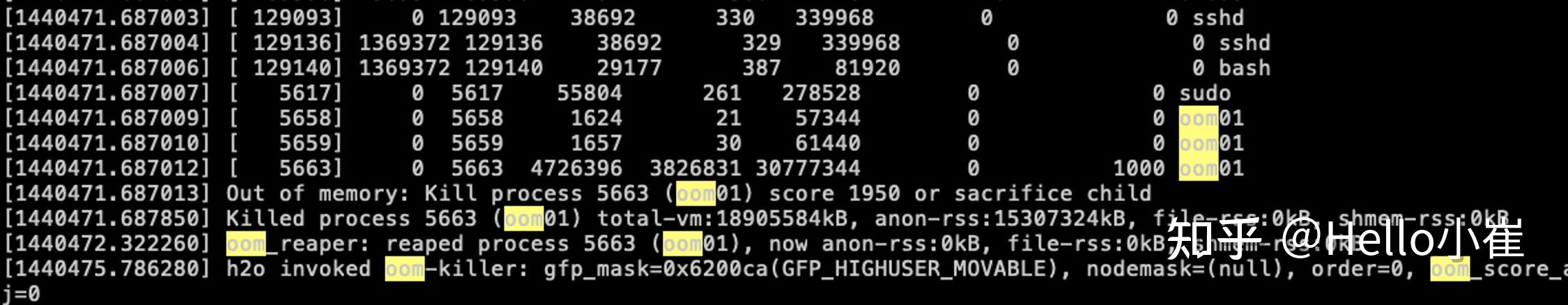 Oom介绍和定位思路 - 知乎
