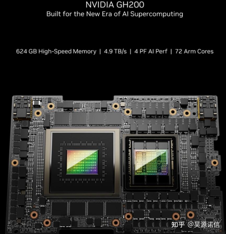 英伟达推出超算芯片HGX H200 GPU和Grace Hopper GH200，再一次实现遥遥领先！！ - 知乎