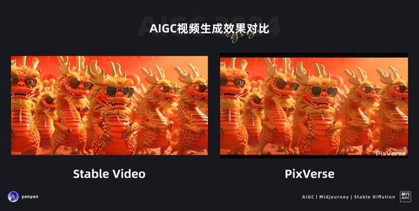 Stable Video零基础使用教程及应用案例 - 知乎