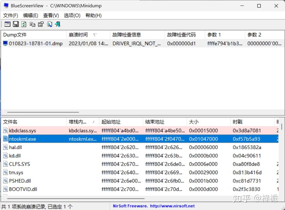 神舟战神zx6ti-cu5da出现热键驱动蓝屏kbdclass.sys如何解决？ - 知乎
