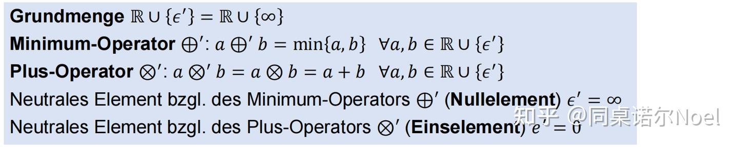 Max-Plus-Algebra极大加代数（一）——极大加代数的结构 - 知乎