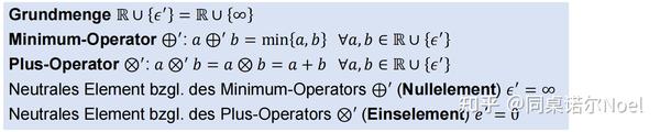Max-Plus-Algebra极大加代数（一）——极大加代数的结构 - 知乎