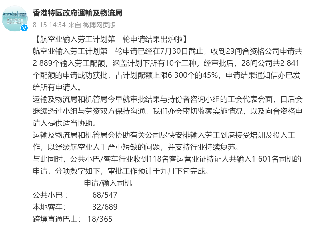 香港外劳输入：28间公司获批输入2841名外劳 - 知乎
