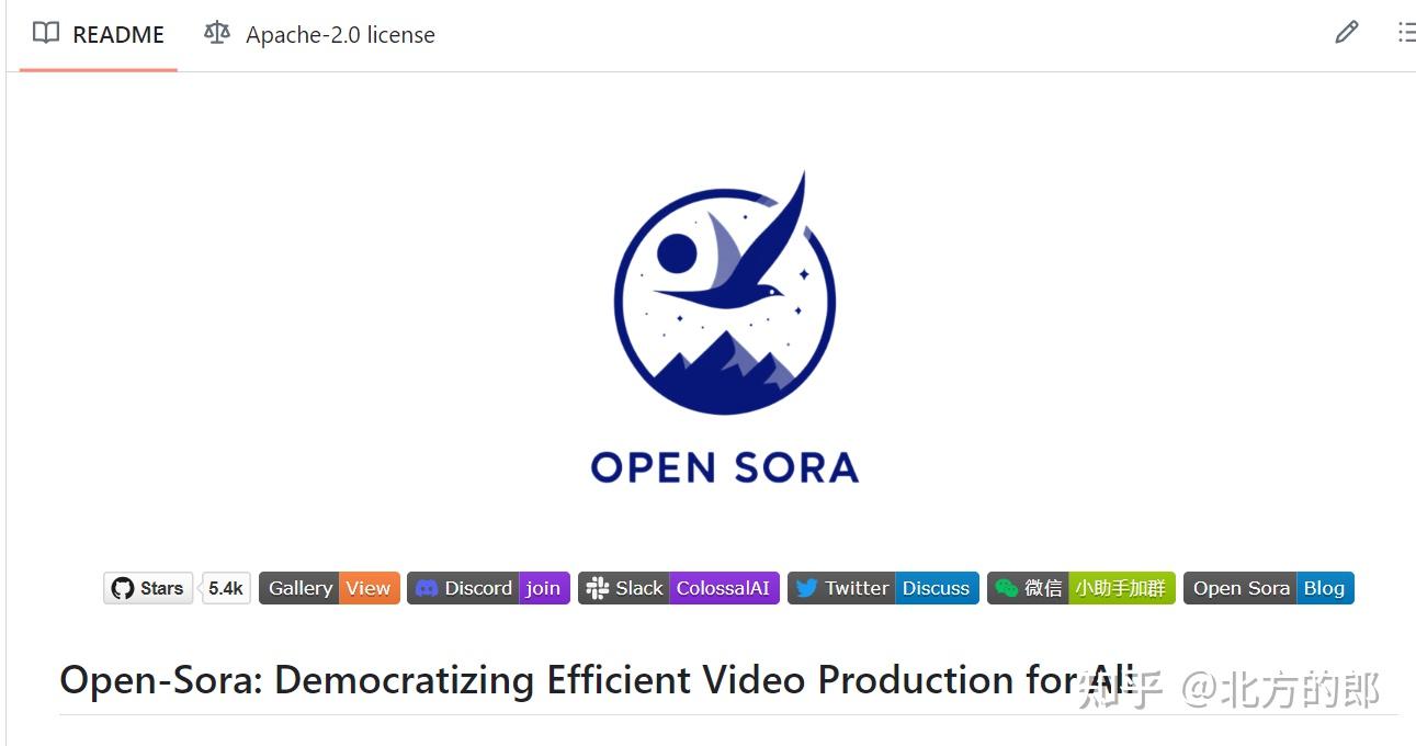 首个Sora开源复现来了，Open-Sora公开训练细节及模型权重 - 知乎