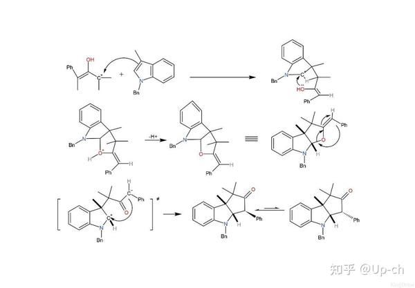JACS ! ! ! 去芳化的吲哚（3+2）环化加成反应 - 知乎