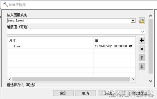 ArcGIS | NetCDF数据在ArcMap中的使用 - 知乎