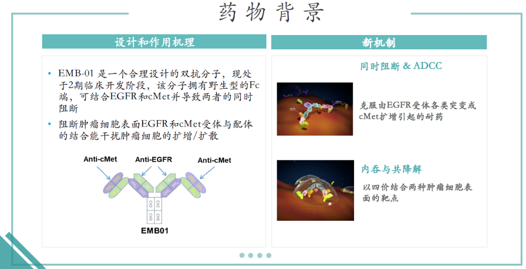 临床招募|EMB-01招募EGFR-TKI治疗失败伴C797S突变的非小细胞肺癌 - 知乎