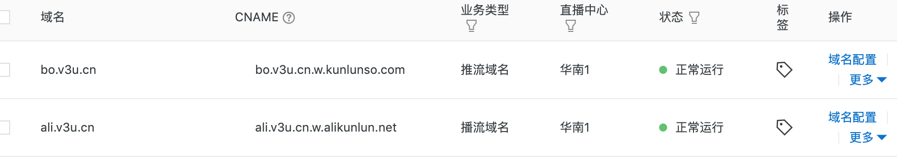 基于阿里云直播视频推流(ffmpeg)/拉流(Django2.0)以及视频直播(支持https)功能 - 知乎