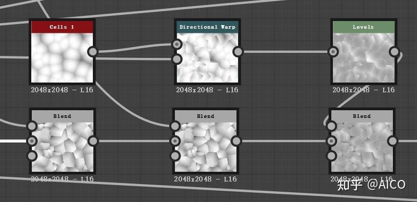 SubstanceDesigner吉卜力风格化sd材质制作（一） - 知乎