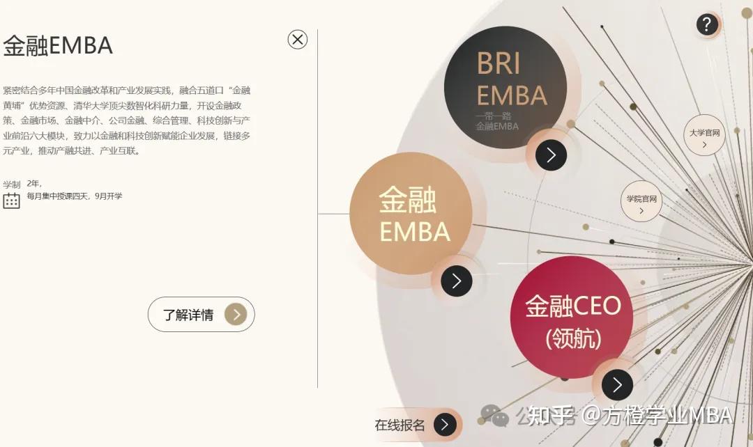 2026级清华五道口金融EMBA下一轮报名截至3月16日 - 知乎