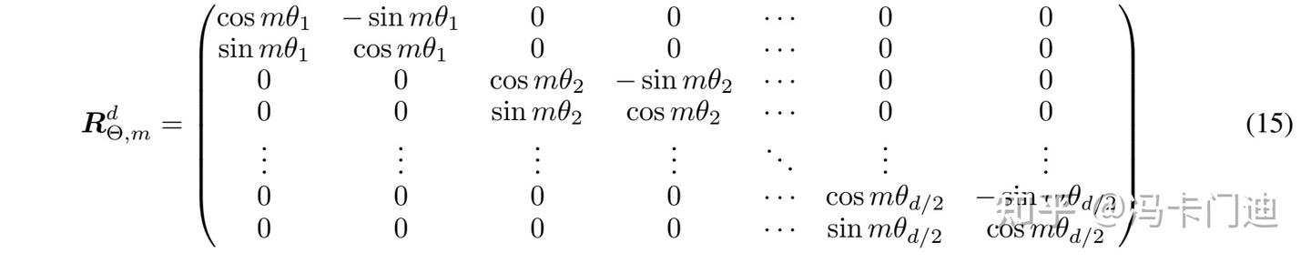 旋转位置编码RoPE(LLaMA):ROFORMER——ENHANCED TRANSFORMER WITH ROTARY POSITION ...