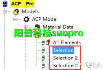 ANSYS ACP在复合材料铺层设计中的应用 - 知乎