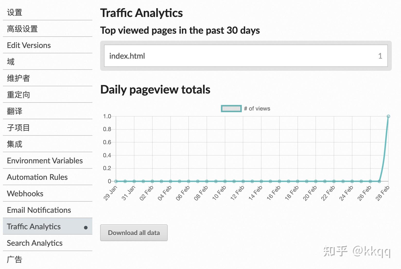 Read the Docs+GitHub 文档托管教程 - 知乎