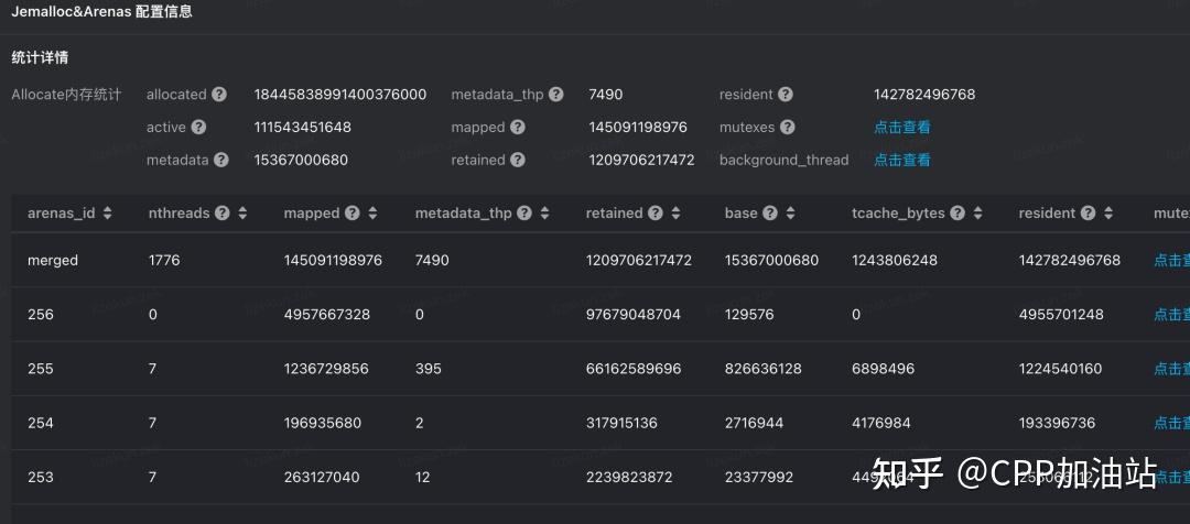 Jemalloc内存分配与优化实践 - 知乎