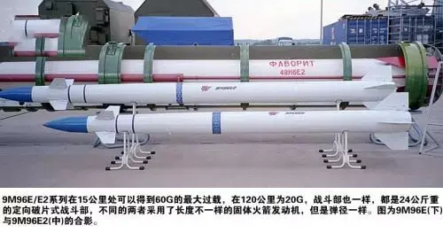 S-400有什么特点 为何中国要引进它？ - 知乎