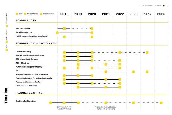 数据开源 | Magic Data开源DMS驾驶员行为数据集 - 知乎
