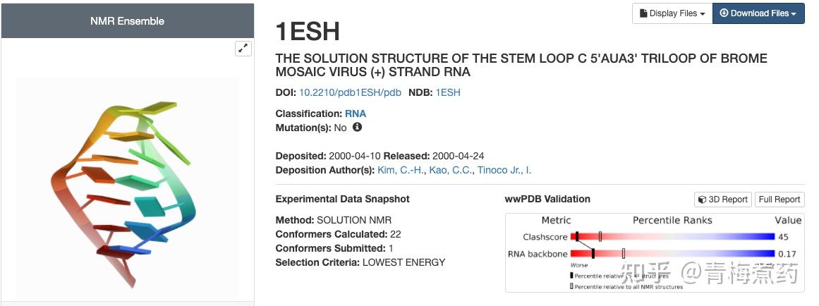 Amber Tutorials| 1. 构建基础系统 - 知乎