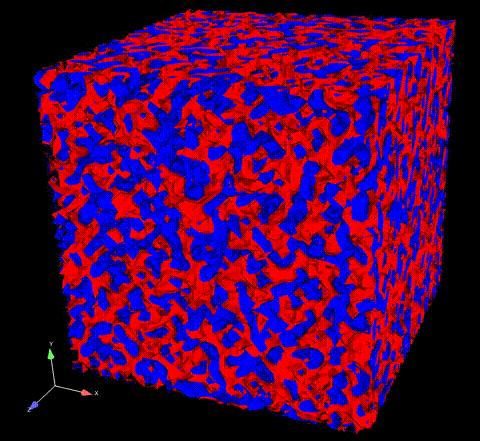 开源多物理场有限元软件MOOSE - 知乎