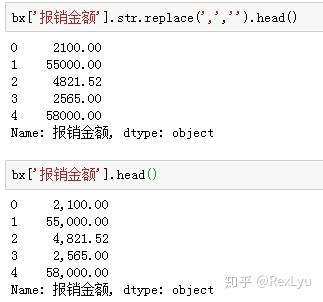 关于Pandas的replace()和str.replace()一个技巧 - 知乎