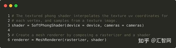 PyTorch3D多视角渲染.OBJ模型 - 知乎