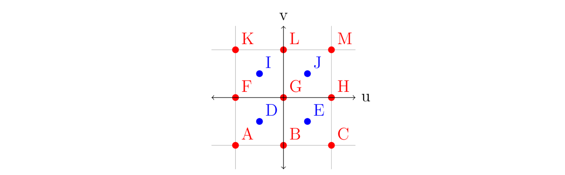 更快的卷积泛光：Convolution Bloom 细节与优化 - 知乎