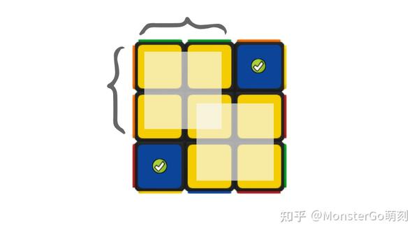 这十条 ZBLL 公式，不学后悔亿年 - 知乎