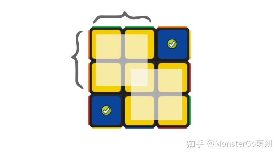 这十条 ZBLL 公式，不学后悔亿年 - 知乎