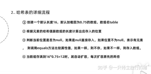 黑马进阶day6——set集合 知乎