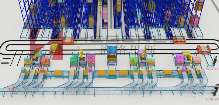 物流智能机器人—结合WMS系统进行通讯的海格里斯（HEGERLS）单轨环形RGV穿梭车 - 知乎