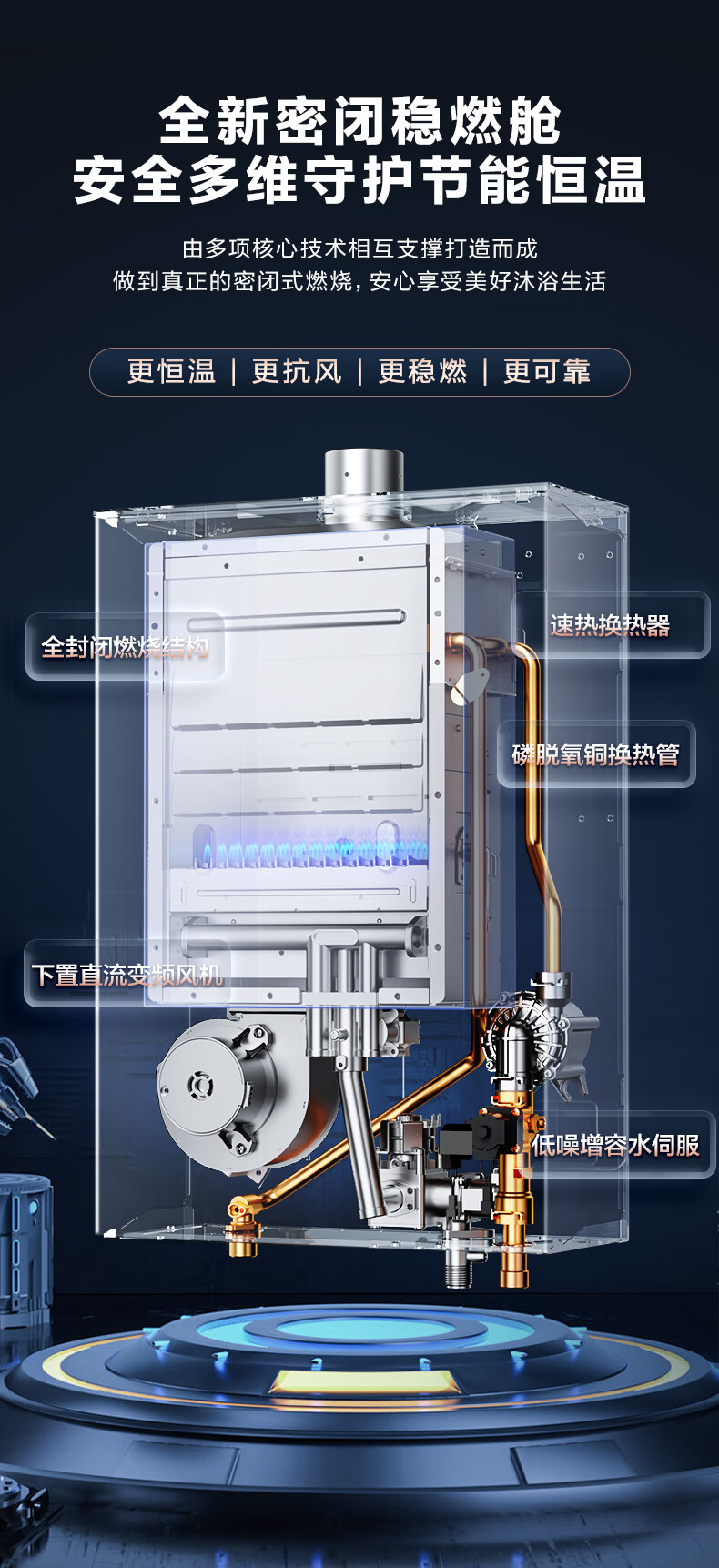 热门燃气热水器型号推荐！美的m9和海尔kl7s哪个好？双循环/无冷感怎么样？内附6款热门高性价比燃气热水器测评