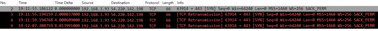 TCP Analysis Flags 之 TCP Retransmission - 知乎