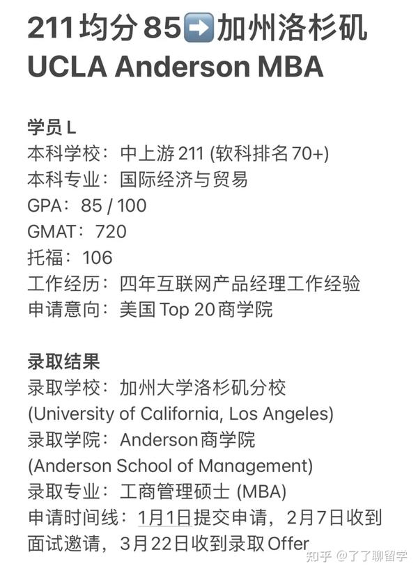 中上游211均分85录取加州大学洛杉矶分校UCLA Anderson MBA | 23Fall留学申请战绩 - 知乎