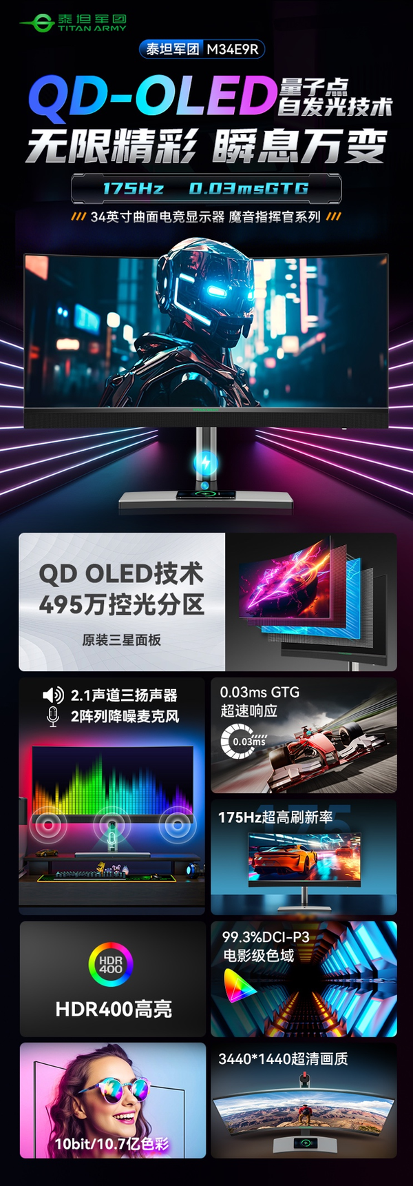 【走进科学】买OLED显示器必看——WOLED、QD-OLED、JOLED怎么选？ - 知乎