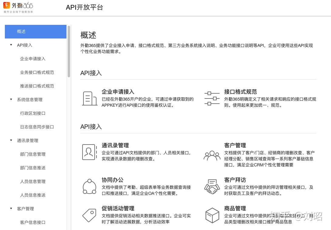 消费品行业SFA选型指南 - 知乎
