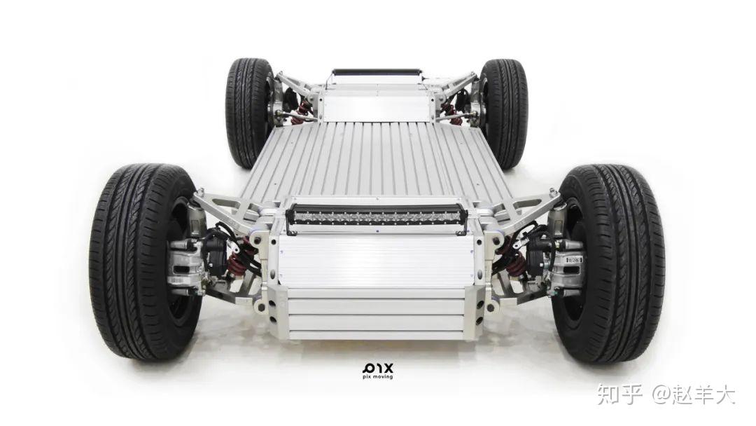 专为自动驾驶开发者打造的线控底盘——PIXLOOP - 知乎